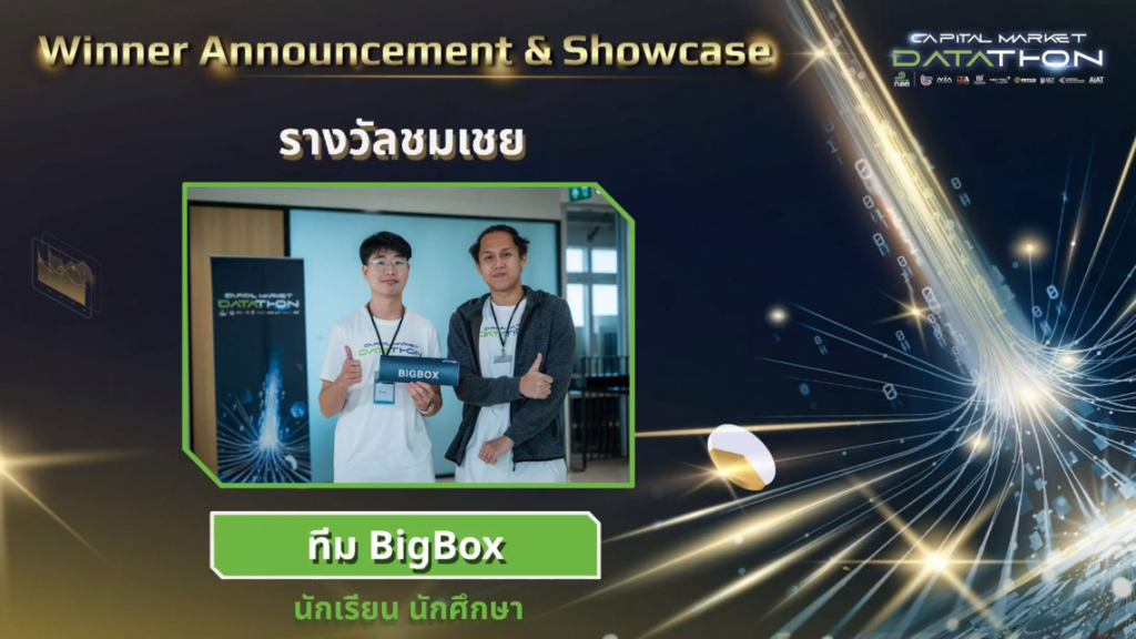 ICT Mahidol students received honorable mention award in the “Capital ...